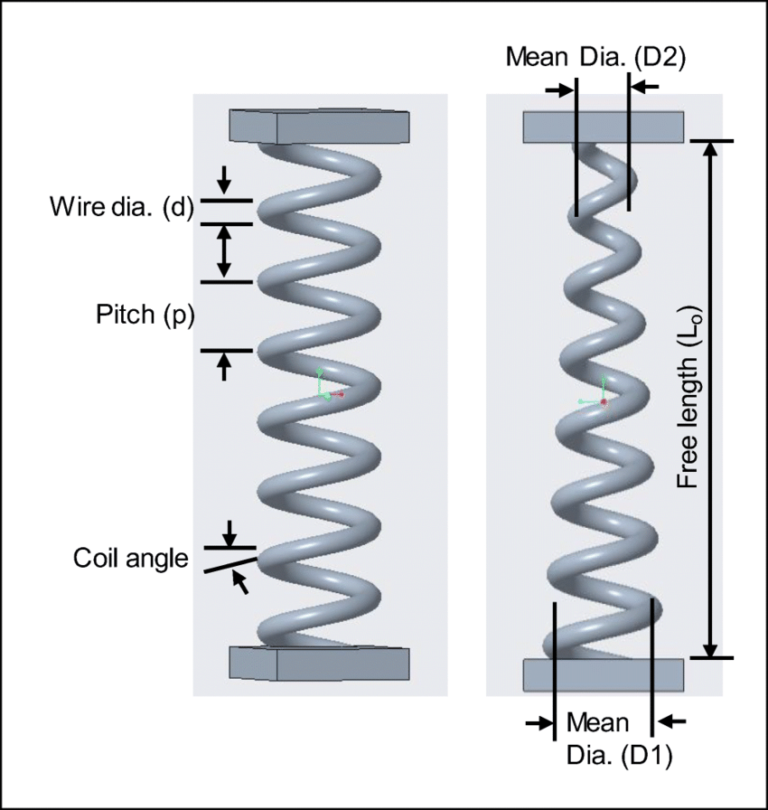 Helical Springs | S S Springs | Conical Helical Spring